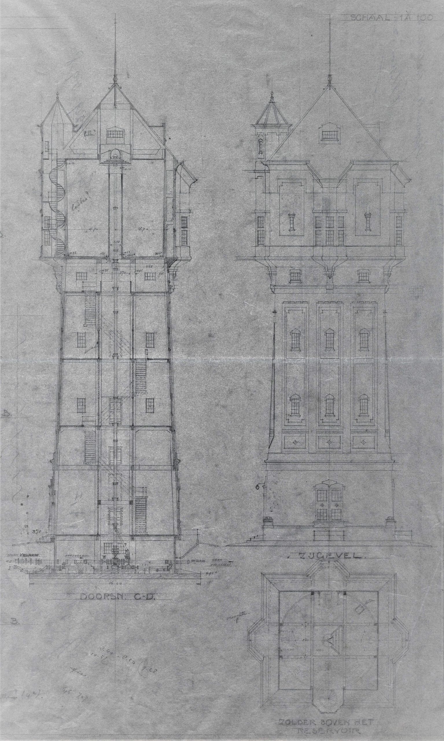 Cultuurhistorische waarde van de watertoren – Watertoren IJmuiden